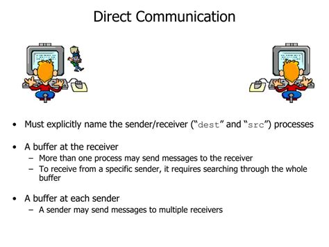 Ppt Inter Process Communication Message Passing Powerpoint Presentation Id 2036737