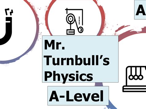 Year A Level Physics Scheme Of Work Teaching Resources