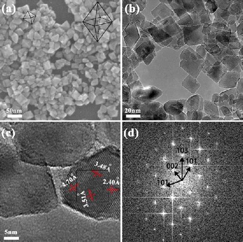 A Sem And B Tem C Hrtem Images And D Corresponding Fft Download Scientific Diagram