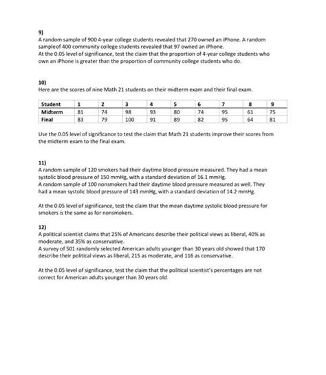 Hypothesis Test For All Hypothesis Test Performed The Chegg