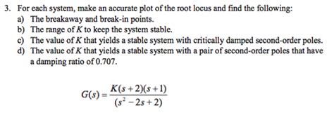 solved for each system make an accurate plot of the root