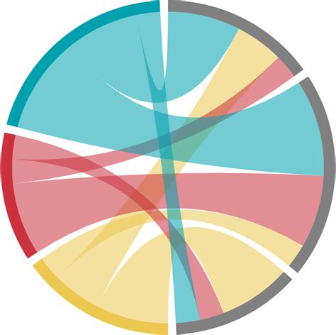 Let S Make A Visualization Chord Diagram By Brian Hudson Medium