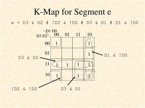 Ppt 7 Segment Displays Powerpoint Presentation Free Download Id 3222473