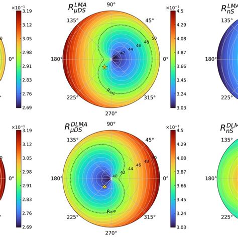 χ 2 polar contour plots in dependence of δcp and θ23 marginalized over