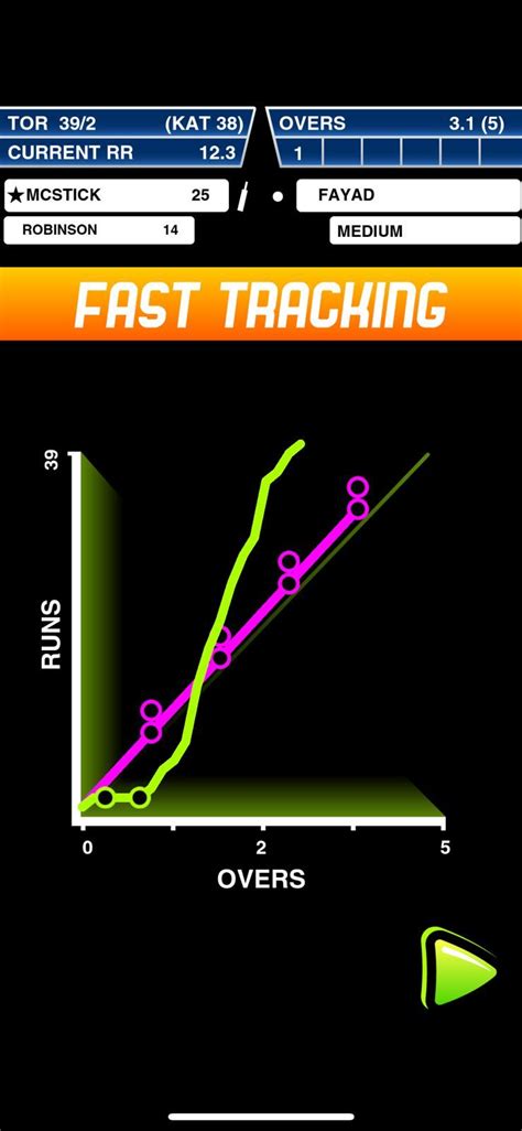 아이폰과 안드로이드를 위한 최고의 크리켓 게임 6가지 All Things N