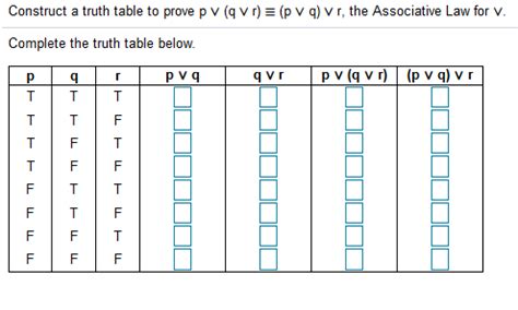 Solved Construct A Truth Table To Prove P V Q Vr Pv Q Vr Chegg