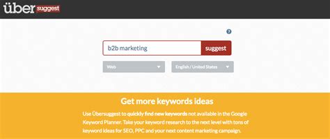 How To Dominate Keyword Research In Just Minutes A Day