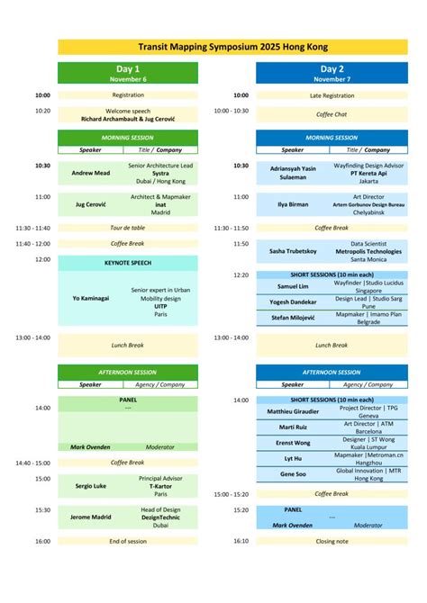 2025 Hong Kong Transit Mapping Symposium 2025 Hong Kong Transit Mapping Symposium