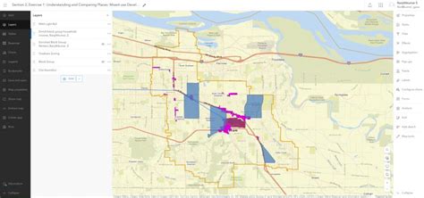 gis spatialanalysis arcgis urbanplanning datadrivendecisions