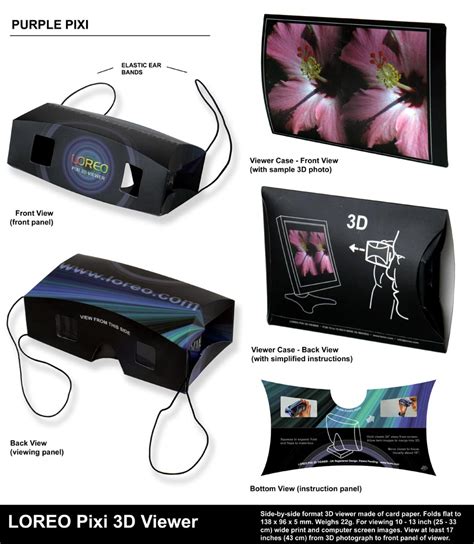 Loreo Product Photographs Loreo Pixi 3d Viewer Product Composite