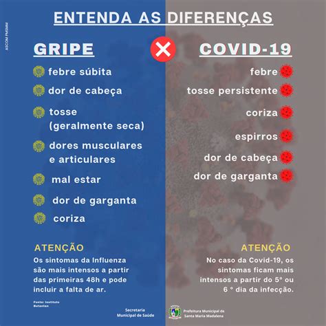 Notícias