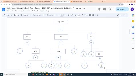 Solved Given The Following Fault Tree On The Next Page And