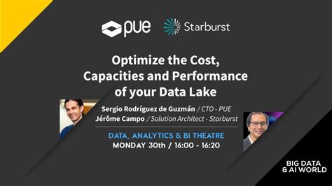 Pue On Linkedin Datalake Lakehouse Datafederation Data Opensource Datastrategy