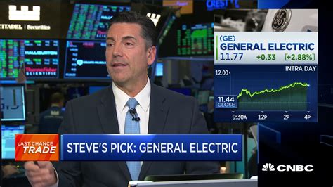 Steve Grasso Ge Can Go Up Easily 10