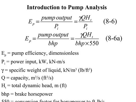 Pump Design Presentation Ppt