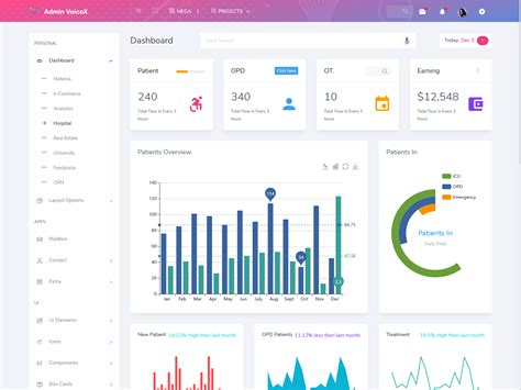 Multipurpose Creative Bootstrap Dashboard VoiceX Admin Template