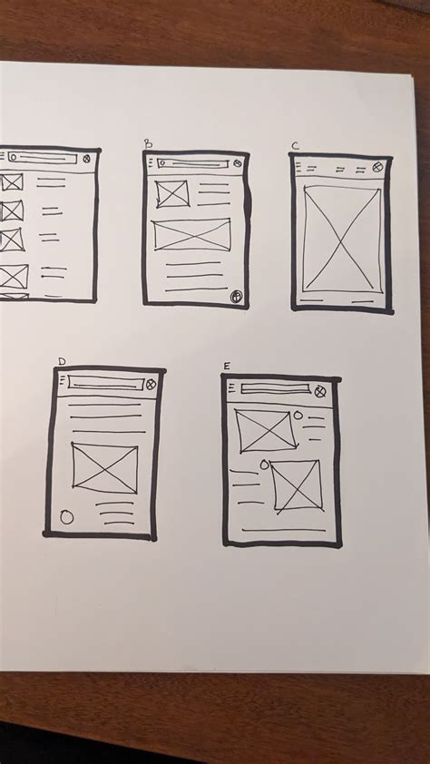 Wireframe Figma