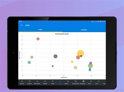 Syncfusion Xamarin Ui Controls Apk For Android Download