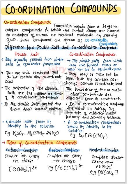 Coordination Compound Pdf