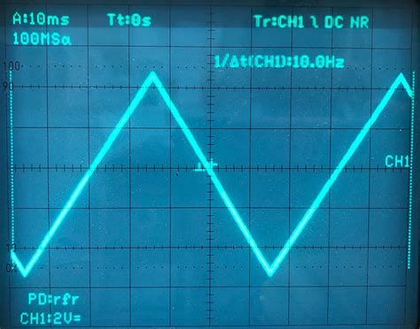 Simple Lfo Technology For Art And Education