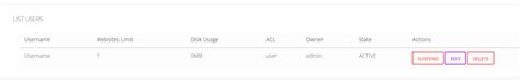 How To Use Cyberpanel Api In Wordpress Support And Discussion