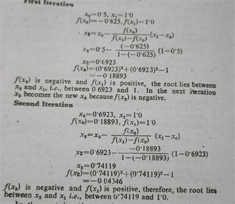 Solved Iteration O X F X F X Ng Xo Chegg