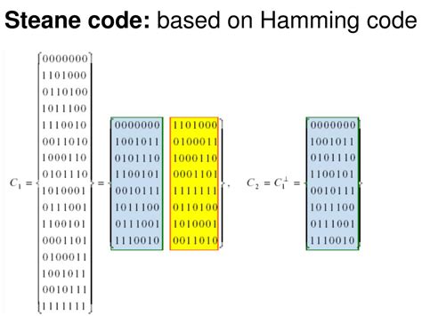 Ppt Quantum Error Correction Powerpoint Presentation Free Download