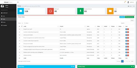 Aplikasi Penerimaan Siswa Baru Codeigniter Rumus Soal