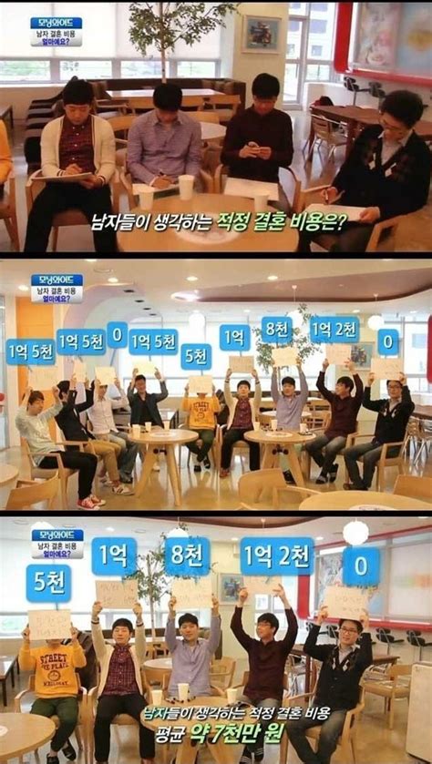 남자들은 결혼만 하면 안하던 효자노릇한다고 하더라ㅡㅡ Dogdripnet 개드립
