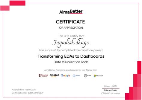 dhage jagadish on linkedin datascience powerbi