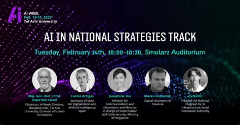 Ai Week Tlv On Linkedin Aiweektlv Ai Aicommunity Innovation Strategy