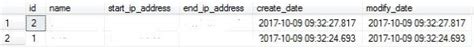 Azure SQL Database Level Firewall Rules SQLServerCentral