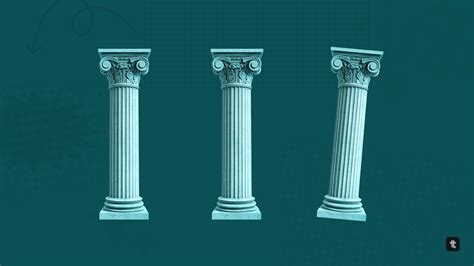 Executive Dashboard Essentials How To Build A Great Kpi Dashboard