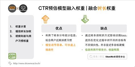 Showmeai知识社区