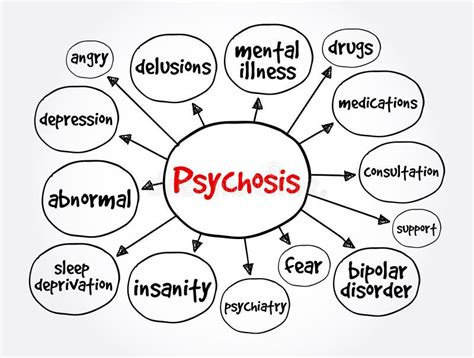 Mental Health Diagnosis Psychosis At Amelie Monk Blog
