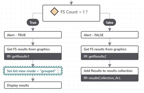 Show Results From Multiple Queries In Vs Web Vertigis Support