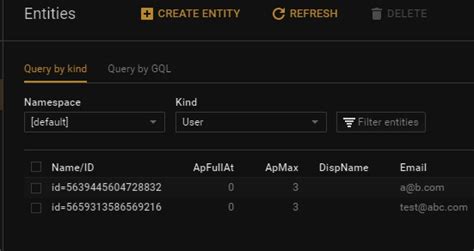 Node Js Trying To Get Existing Entity From Datastore But Return Undefined Not Found Stack