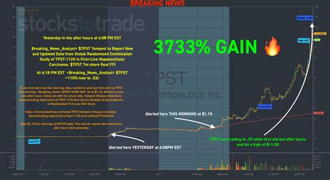3 Dangers Of Trading Low Float Stocks Stockstotrade