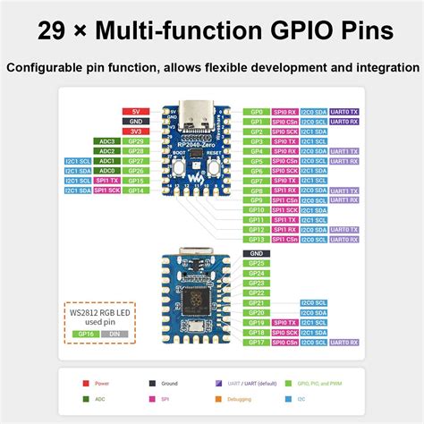 Waveshare Pico Like Mcu Board Based On Raspberry Pi Rp2040 Zero