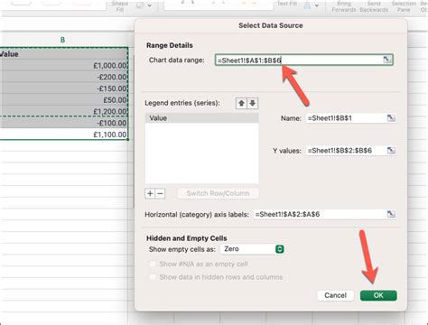 How To Create A Waterfall Chart In Microsoft Excel