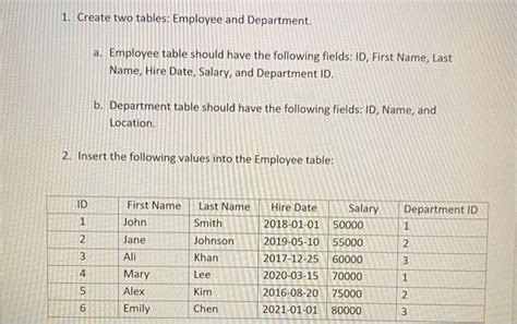 Solved 1 Create Two Tables Employee And Department A