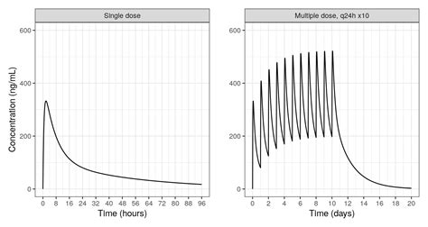Merge Expo 1 About The Model