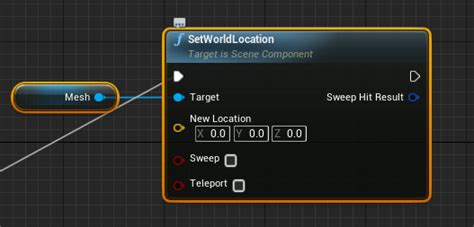ue4的一些开发技巧 知乎