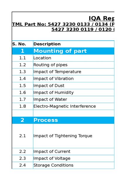 Iqa Report Summary Sheet Bolt And Zest Front Strut 1 Mounting Of Part