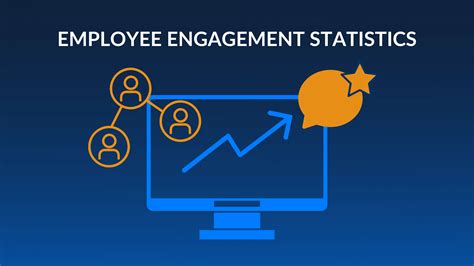 Creating A Positive Workplace Culture Through Effective Employee Engagement Surveys Sh Rooms