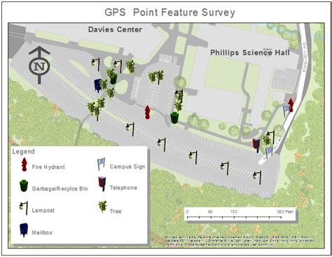 Geo Spatial Field Methods Lab Surveying Of Point Features Using Dual Frequency GPS