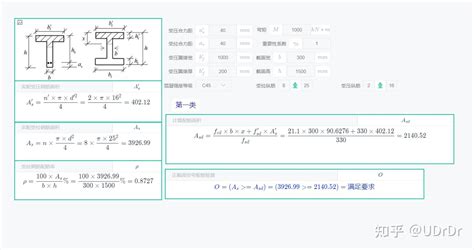 T形、工字形正截面受弯配筋验算 知乎