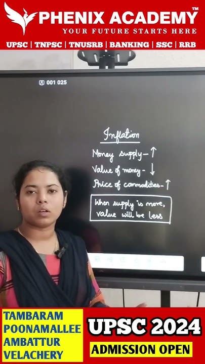 What Is Inflation About Inflation Upsc Important Terms Explanation