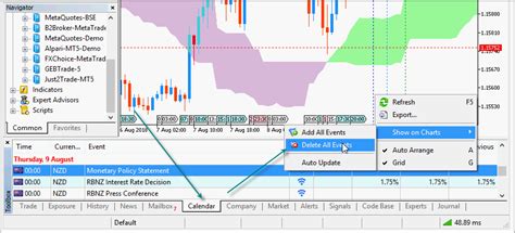 Flags Robotic Trading Systems General Mql5 Programming Forum