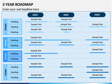 Year Roadmap Template